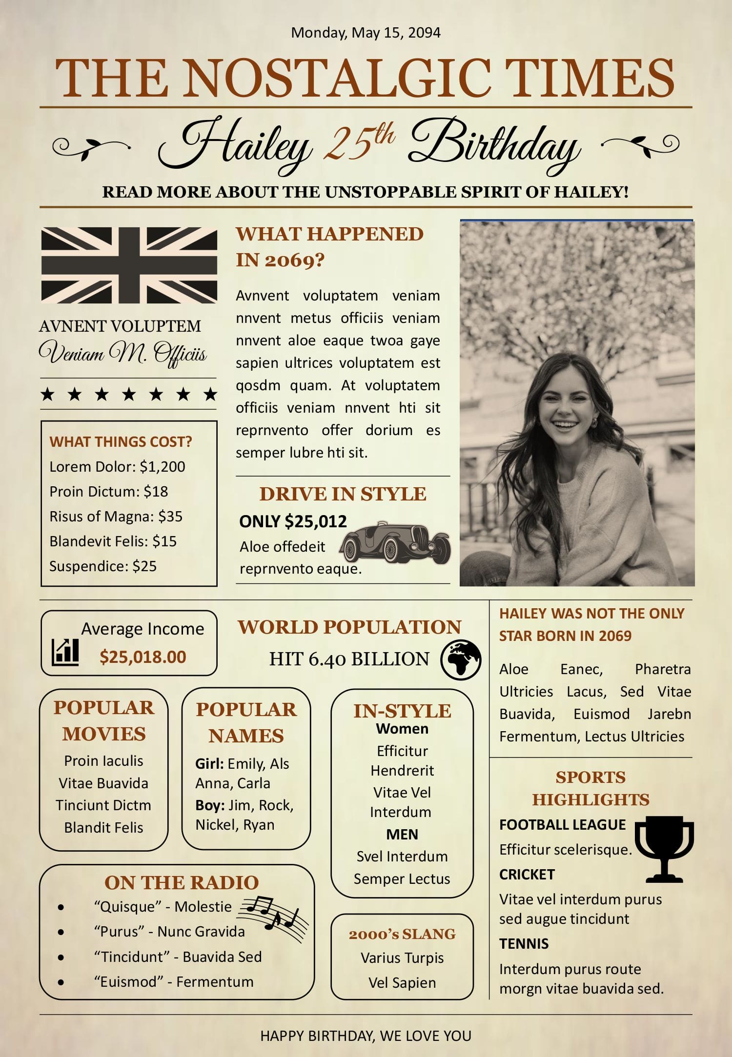 Vintage Birthday Card Newspaper Template - PowerPoint | Google Slides ...