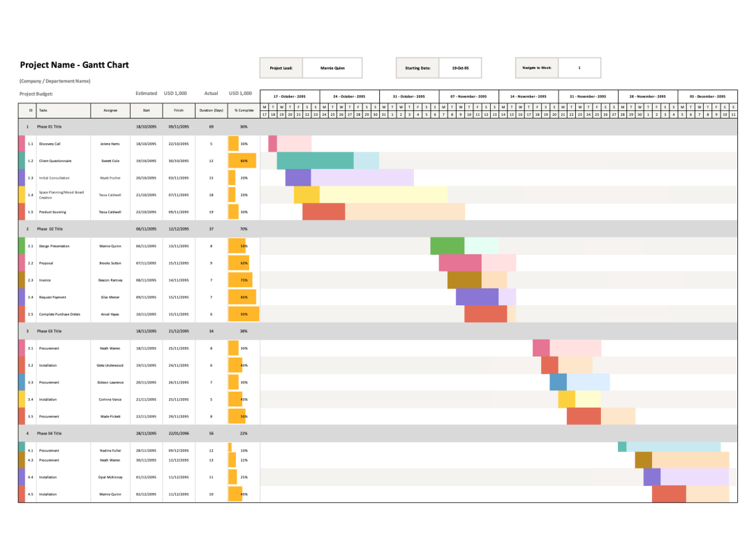 How To Make A Gantt Chart 8 Steps With Templates Highfile