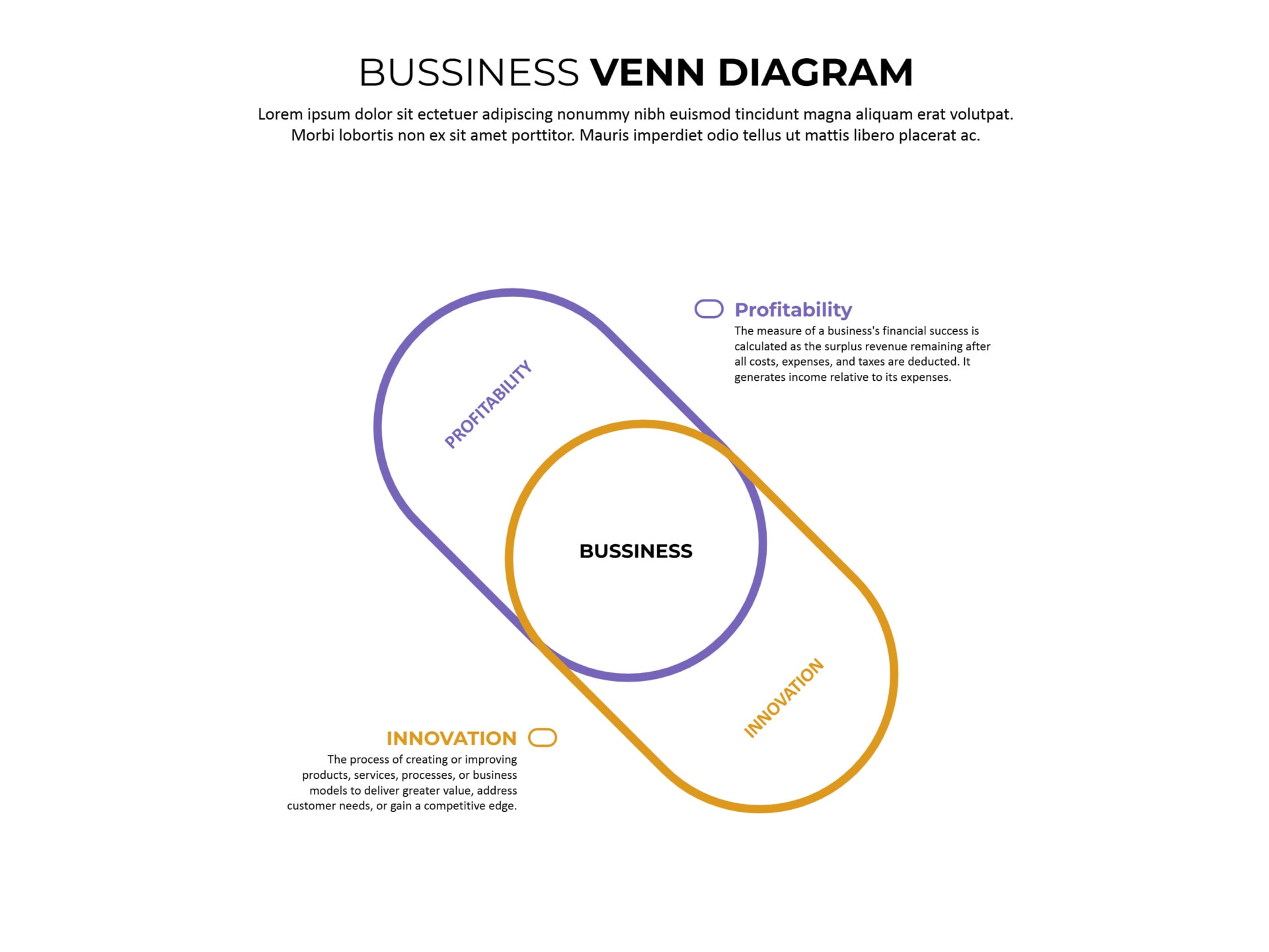 2-Circle Minimal Business Venn Diagram Template - Google Slides ... 2-Circle Minimal Business Venn Diagram Template - Google Slides ...