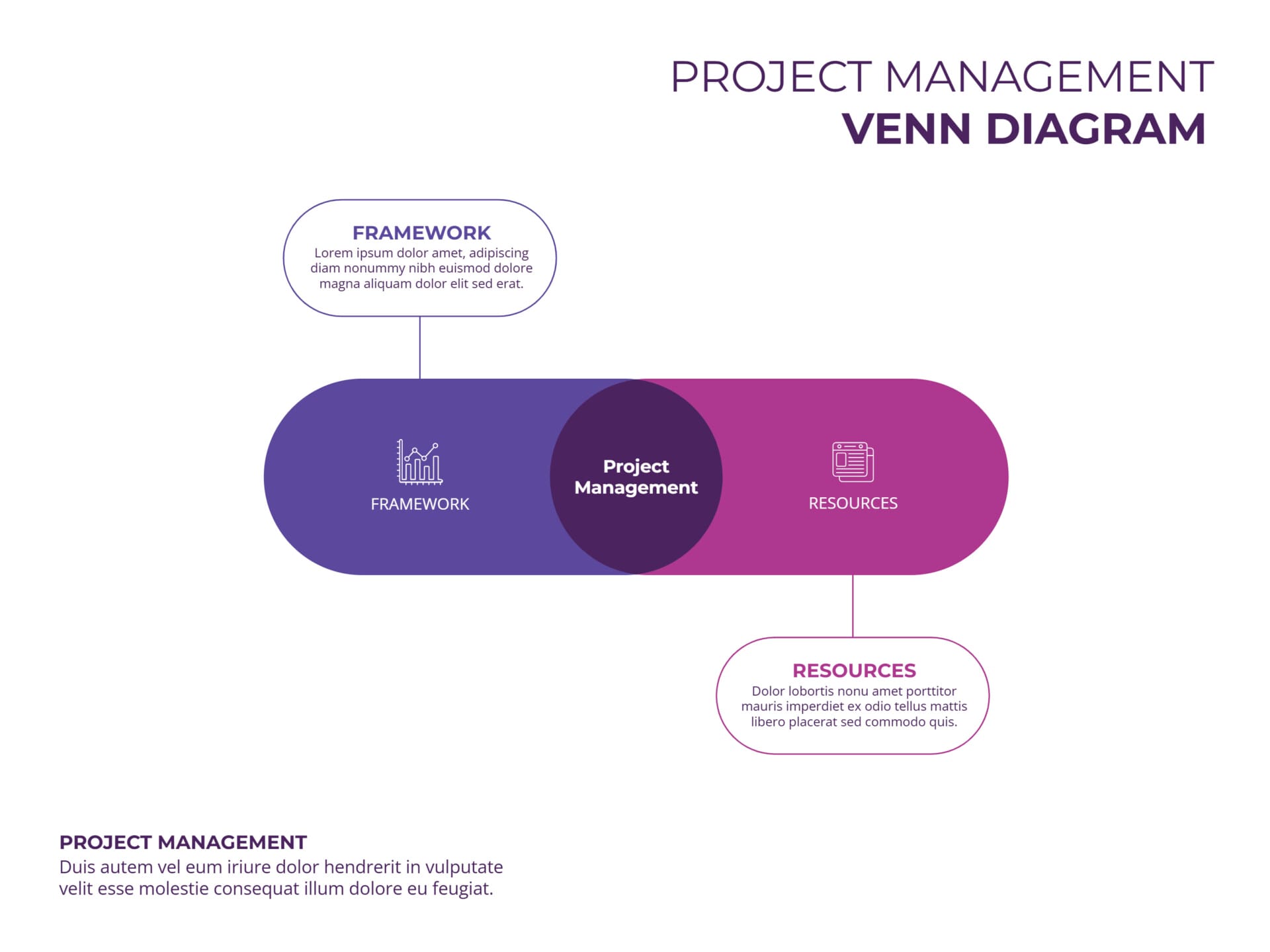 2 Way Project Management Venn Diagram Template - Google Slides ...