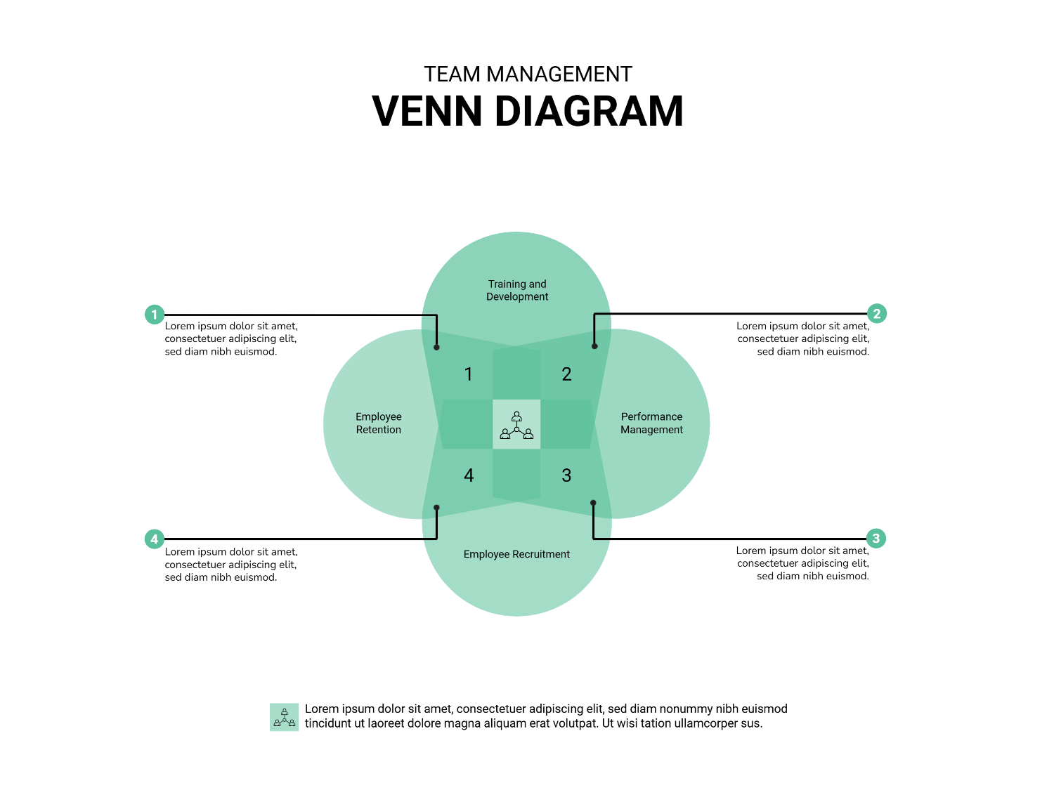 Free Instruction Manual Template - Word | PDF | Google Docs - Highfile
