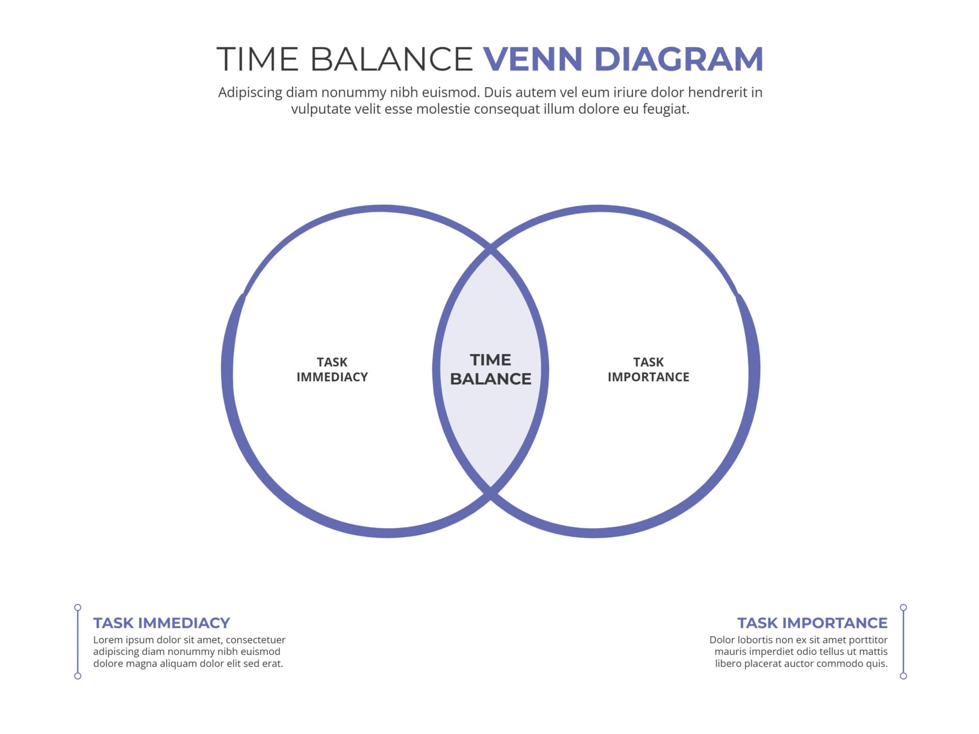 Time Management Venn Diagram Template - Google Slides | PowerPoint ...