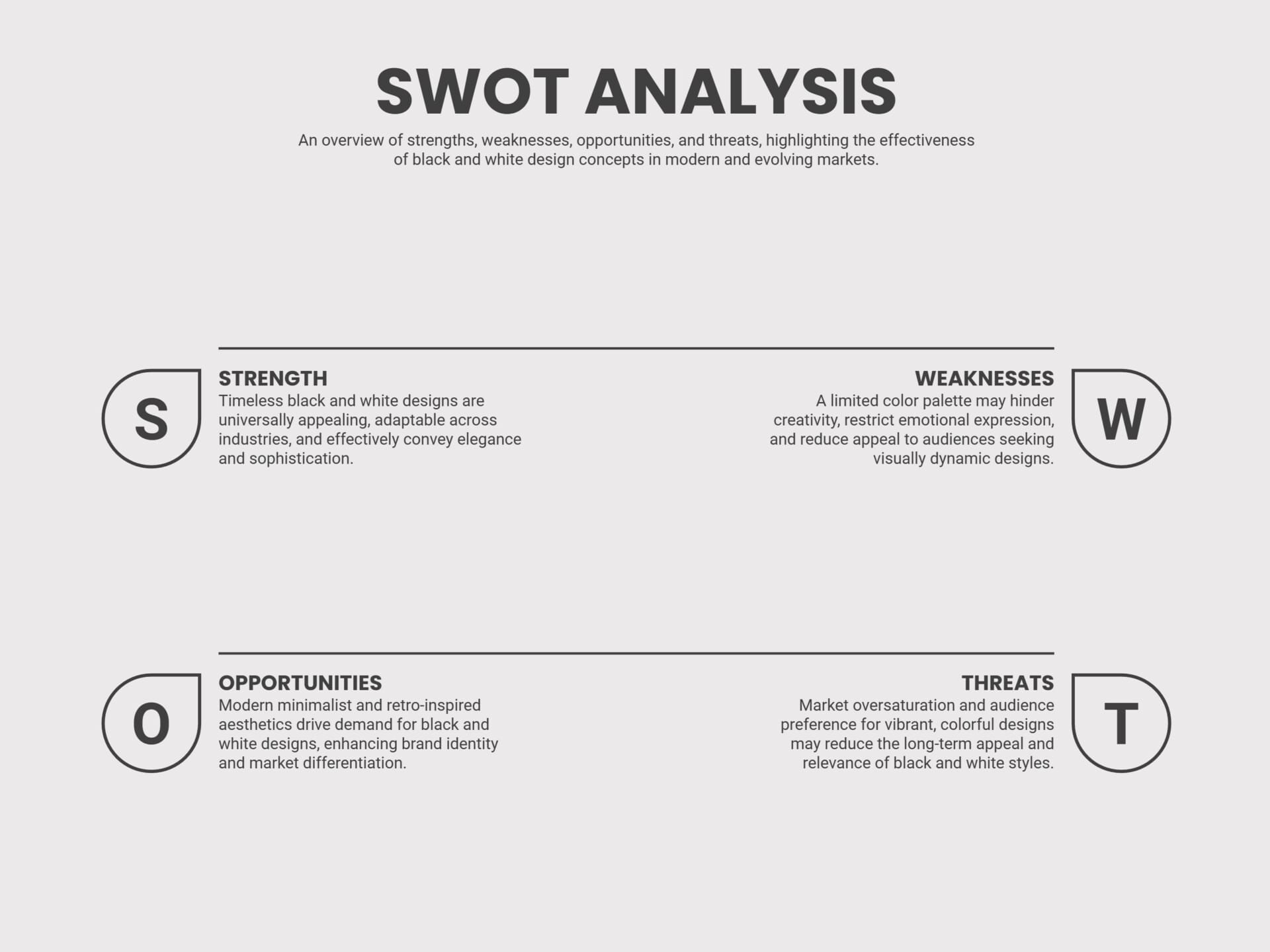 Black and White SWOT Analysis Template - Google Slides | PowerPoint ...