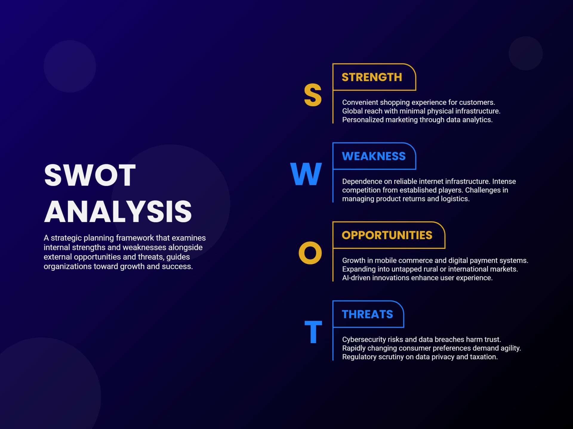 Minimal Blue SWOT Analysis Template - Google Slides | PowerPoint - Highfile