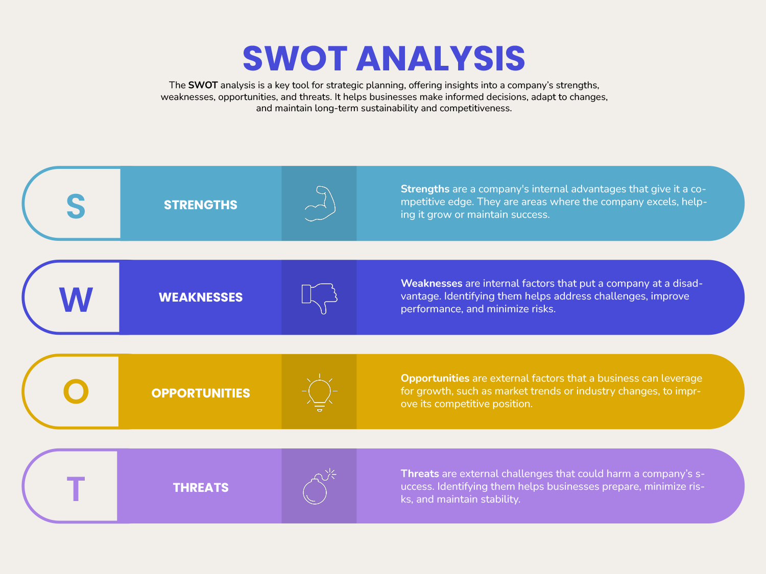 Neon SWOT Analysis Template - Google Slides | PowerPoint - Highfile