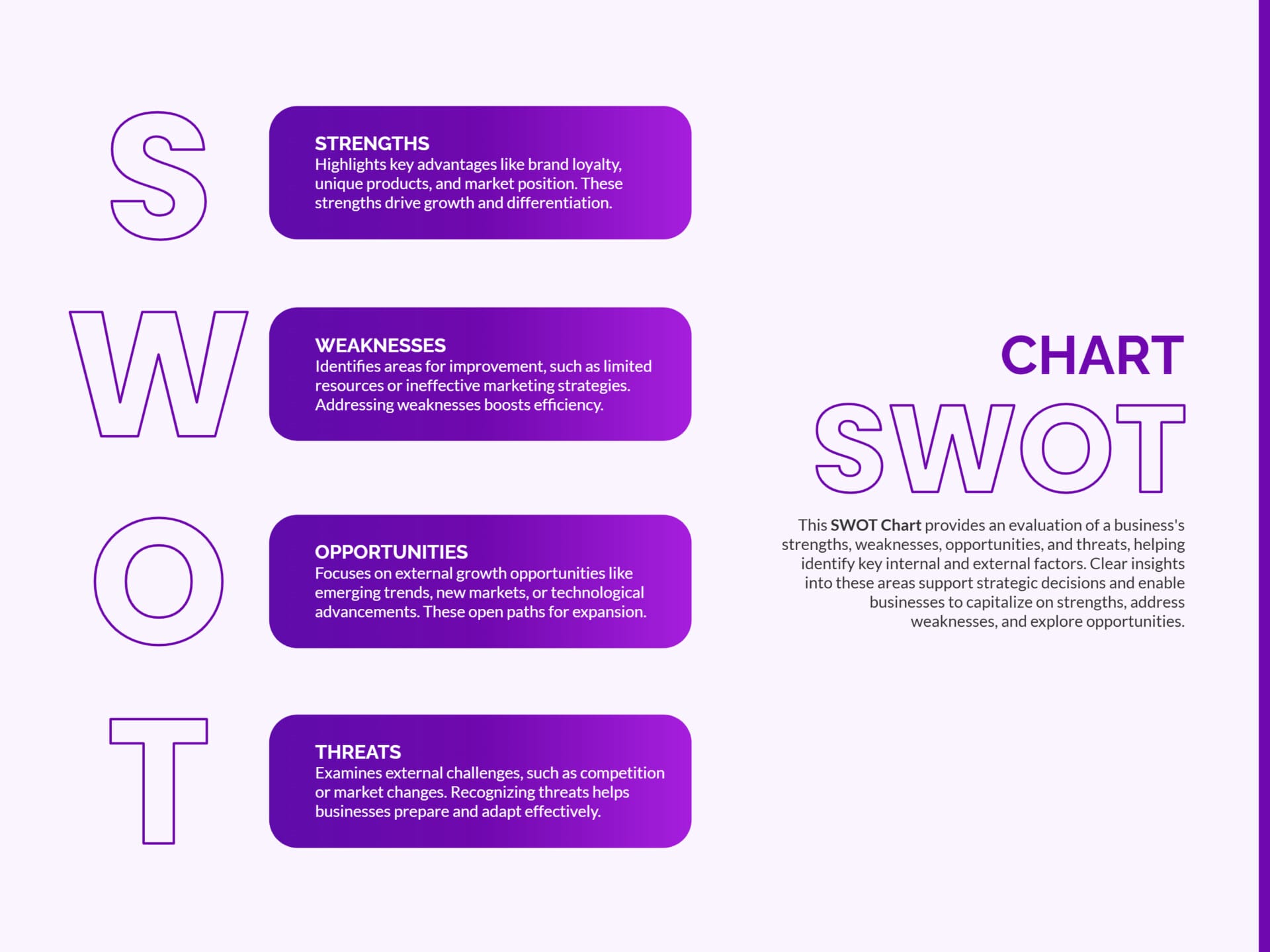 Purple Minimal SWOT Chart Template - Google Slides | PowerPoint - Highfile