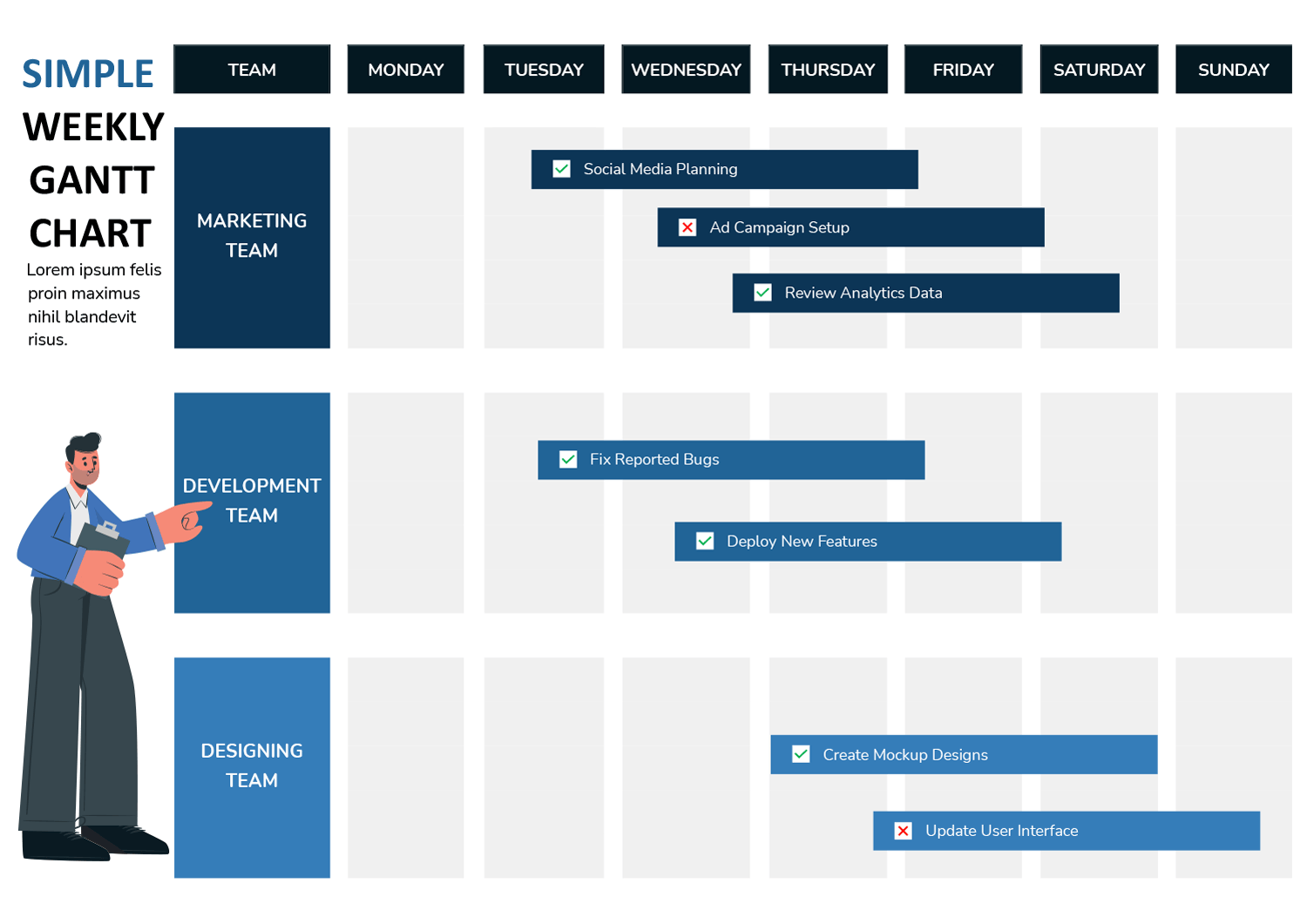 Simple Weekly Gantt Chart Template - Google Docs | Word - Highfile