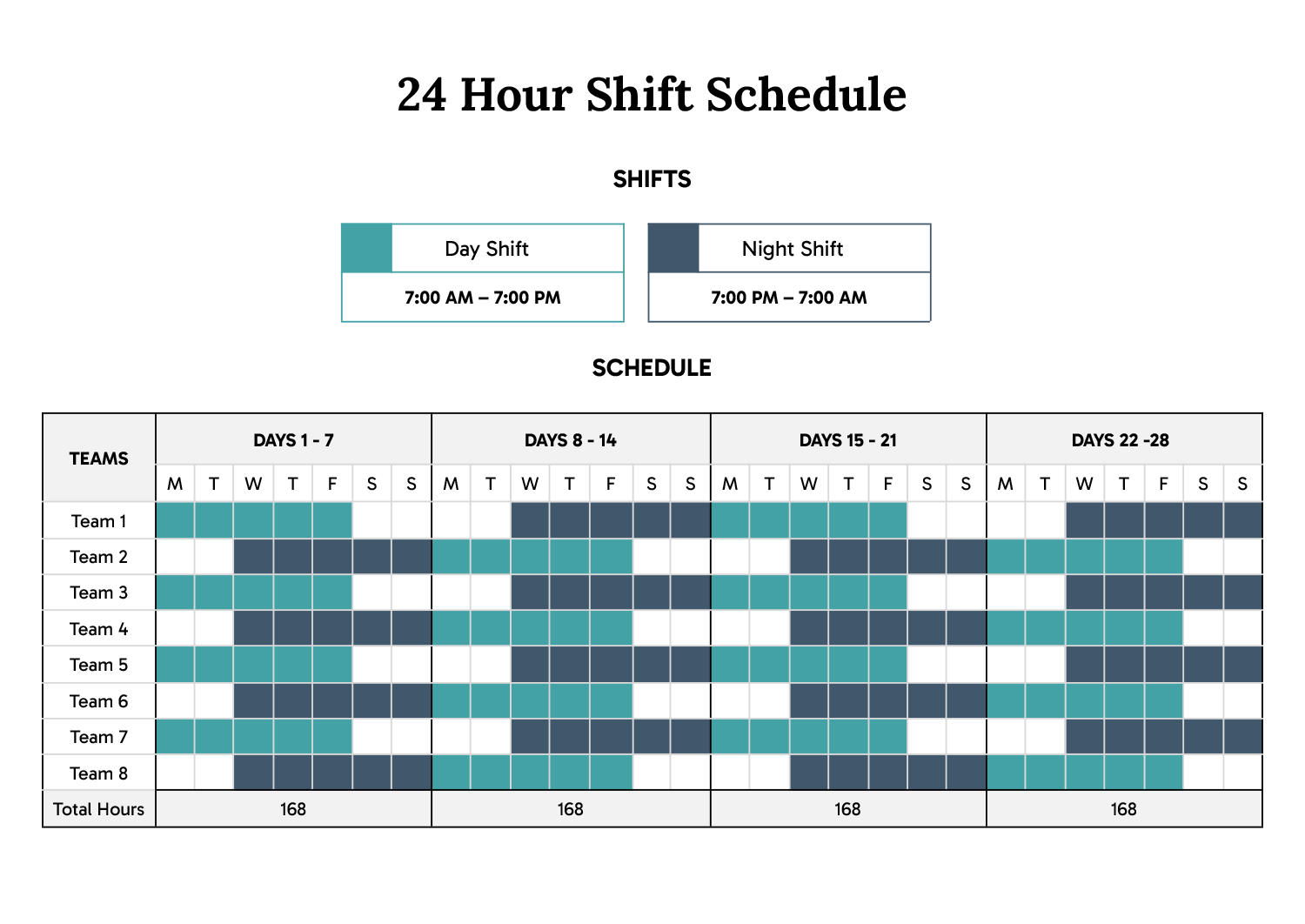 12 Hour Shift Schedule Template Google Docs Word Highfile 12-hour-shift-schedule-template-google-docs-word-highfile