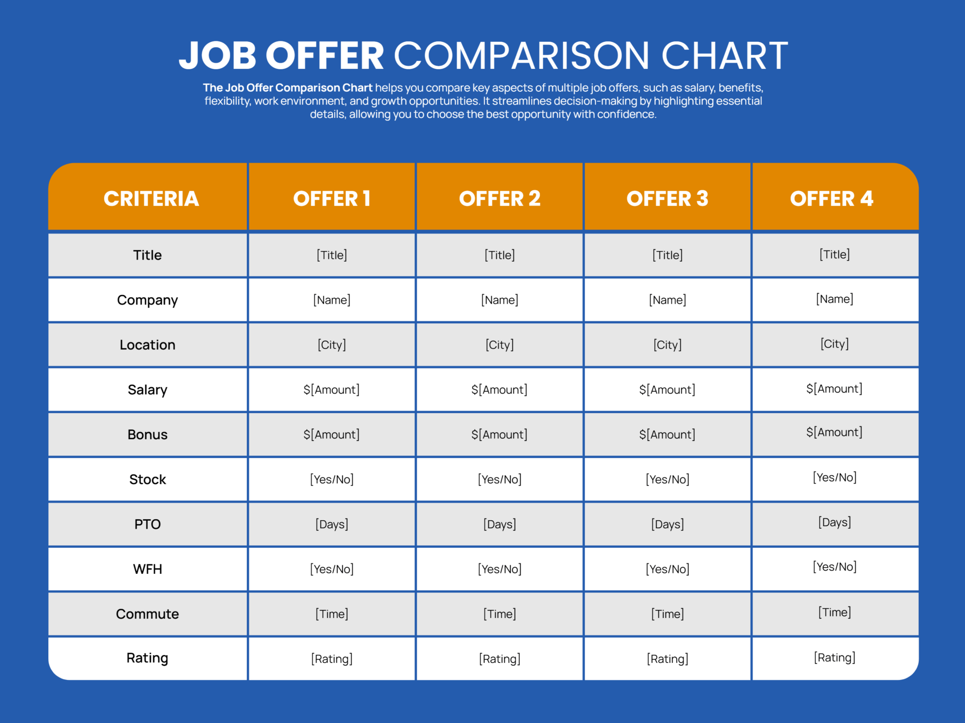 Free Editable Comparison Chart Templates - Highfile