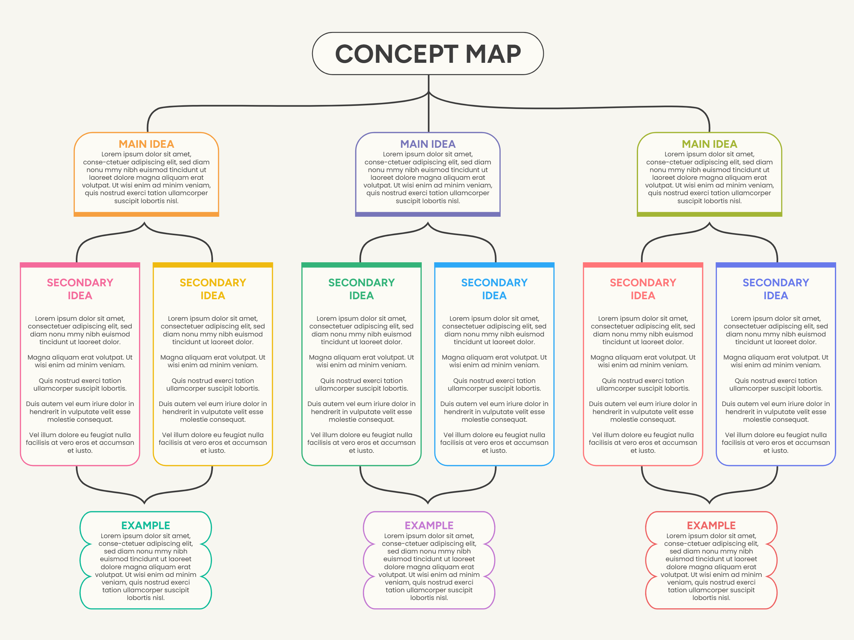 Printable Concept Map Template - Google Slides | PowerPoint - Highfile Printable Concept Map Template - Google Slides | PowerPoint - Highfile