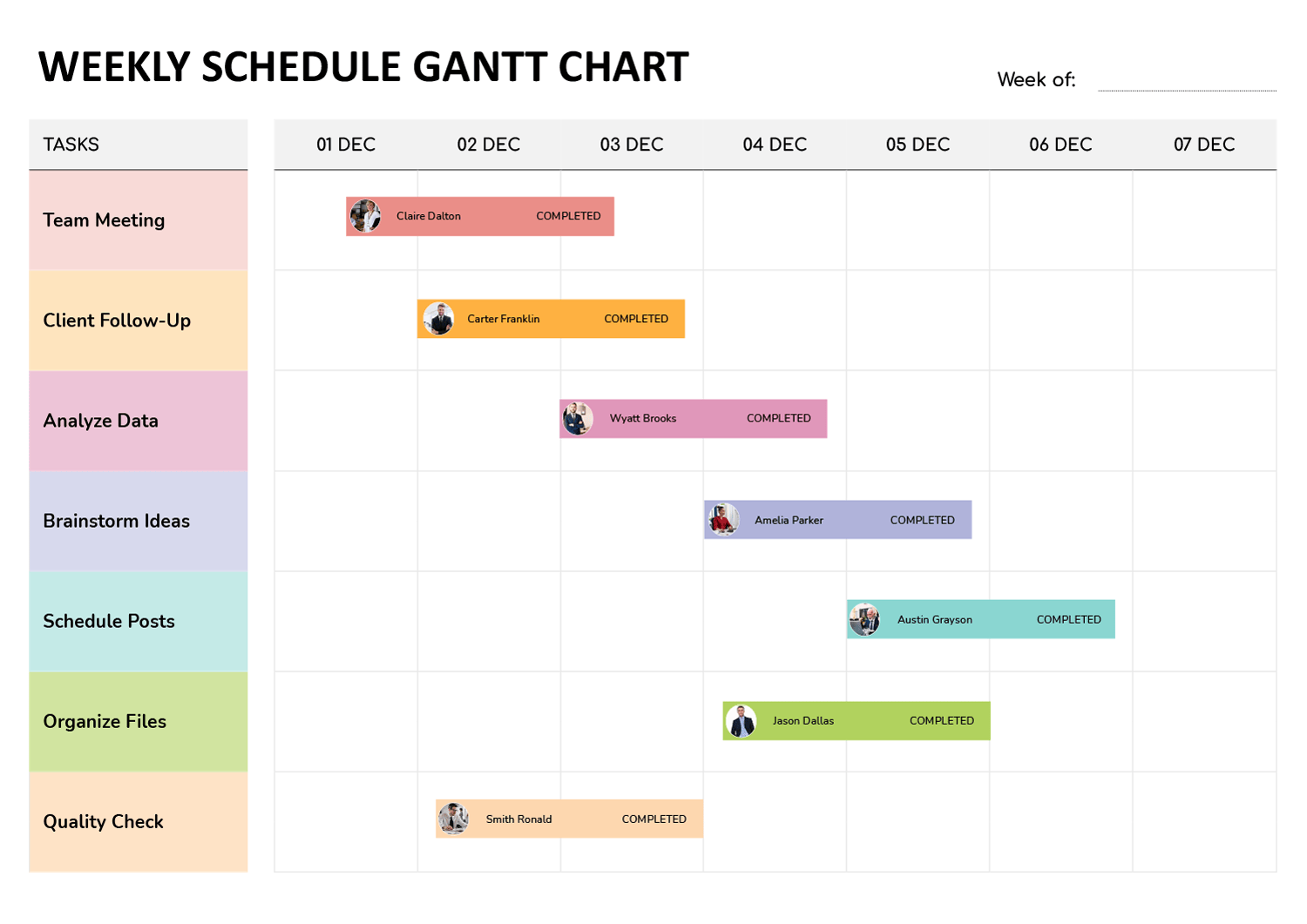 Simple Weekly Schedule Gantt Chart Template - Google Docs | Word - Highfile Simple Weekly Schedule Gantt Chart Template - Google Docs | Word - Highfile