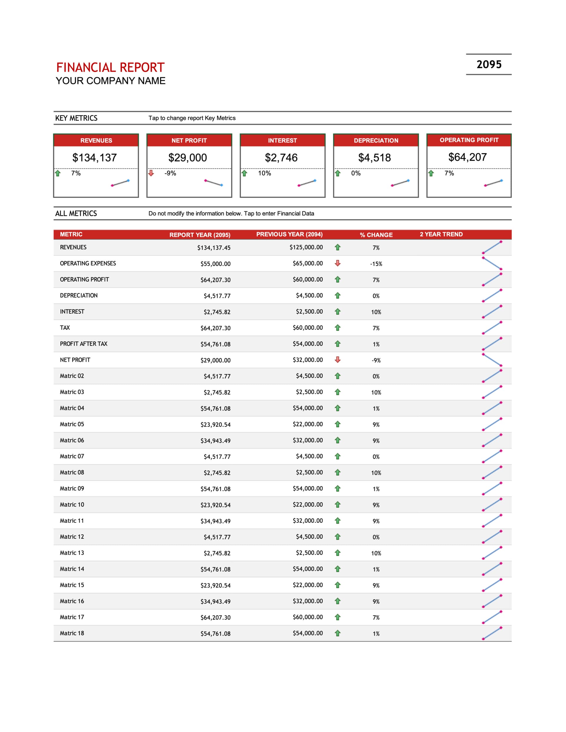 How to Create a Financial Report: 10 Steps (with Templates) - Highfile