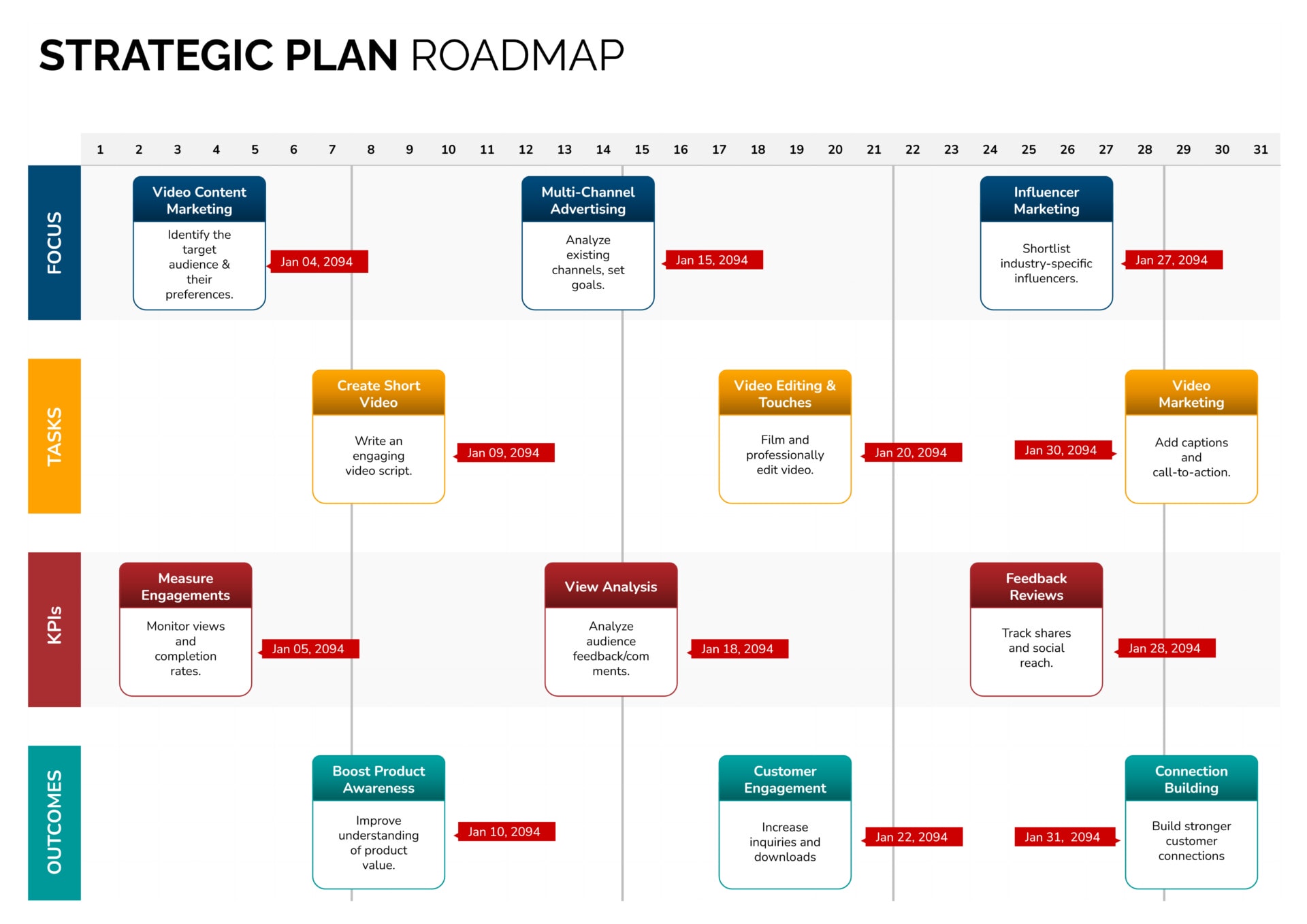 Strategic Product Roadmap Template - Google Slides | PowerPoint - Highfile Strategic Product Roadmap Template - Google Slides | PowerPoint - Highfile