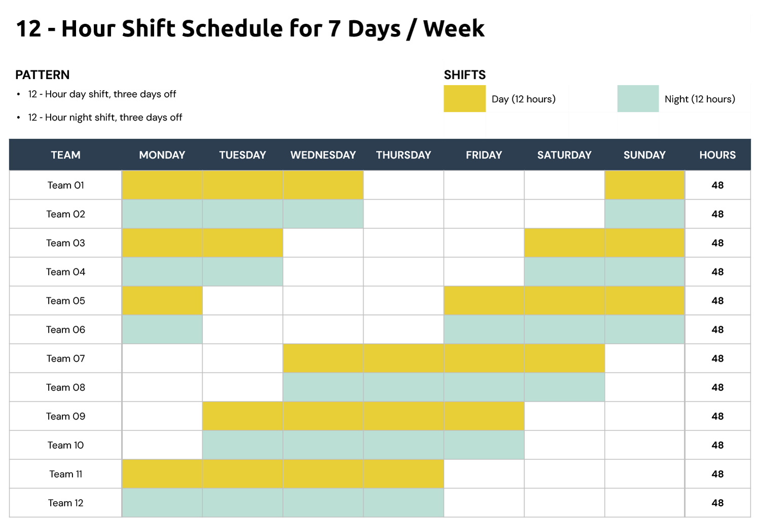 12 Hour Shift Schedule for 7 Days a Week Template - Highfile