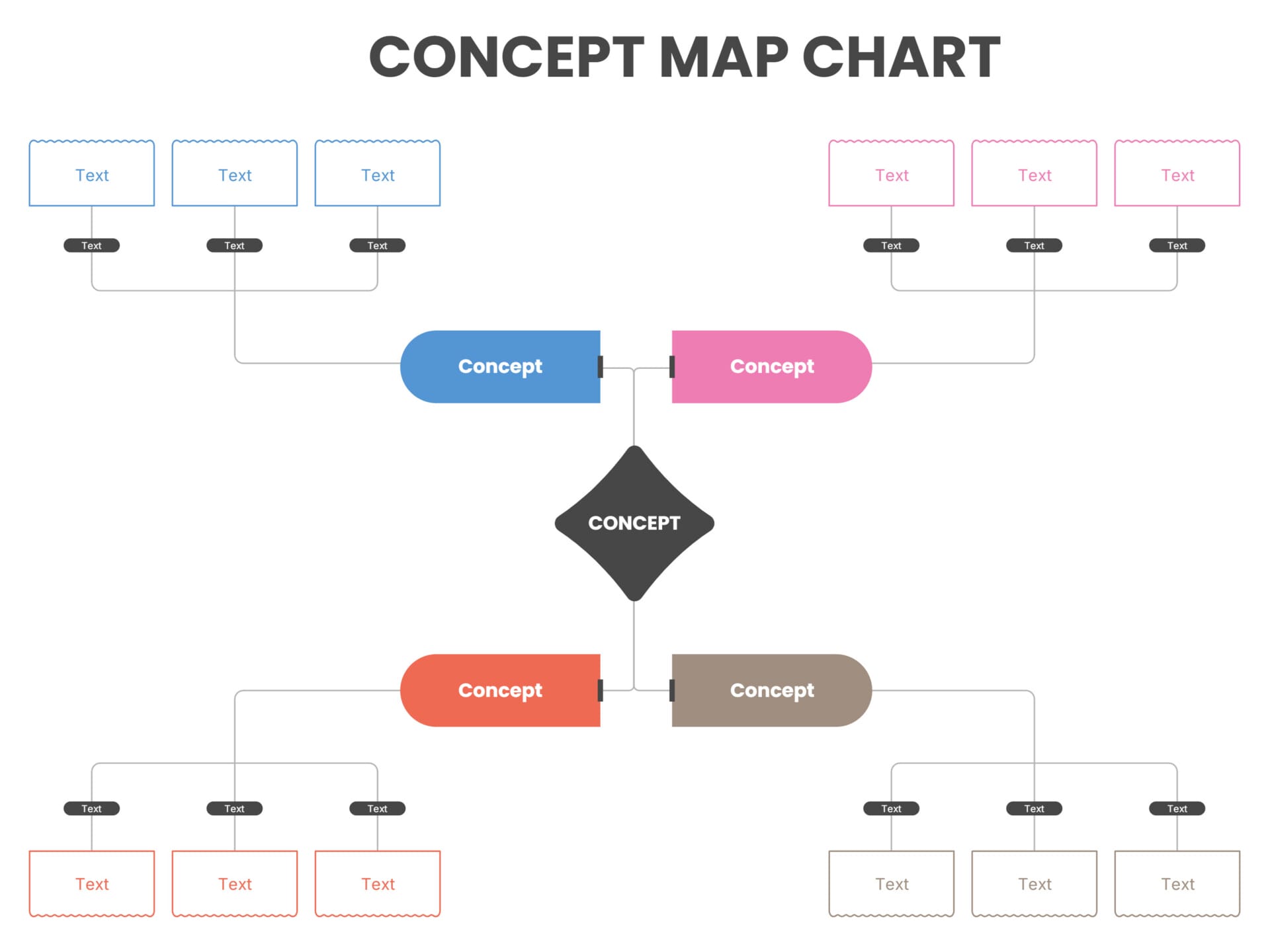 Minimal Blank Concept Map Template - Google Slides | PowerPoint - Highfile
