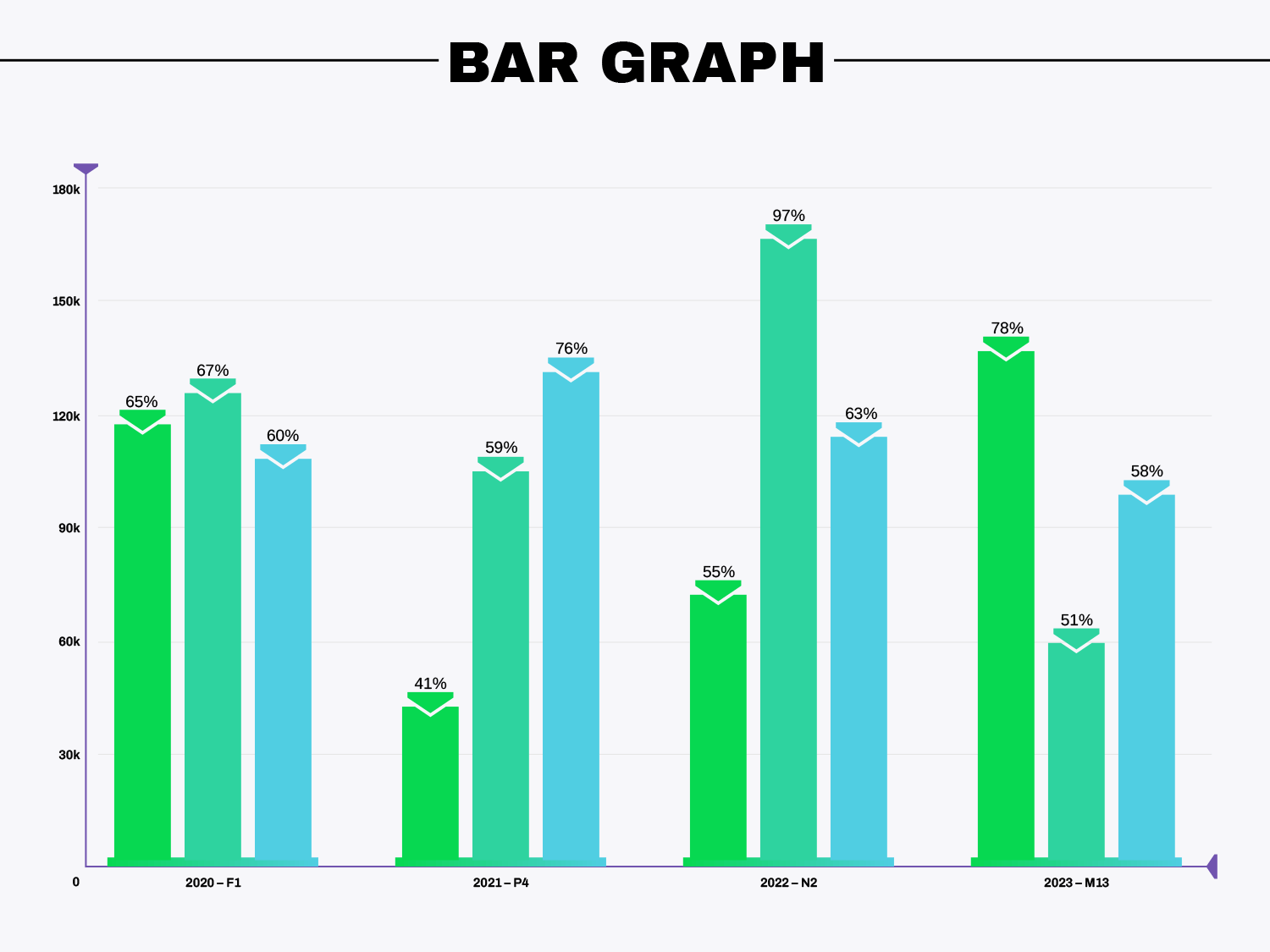 Minimal Blue and Green Bar Graph Template - Google Slides | PowerPoint ... Minimal Blue and Green Bar Graph Template - Google Slides | PowerPoint ...