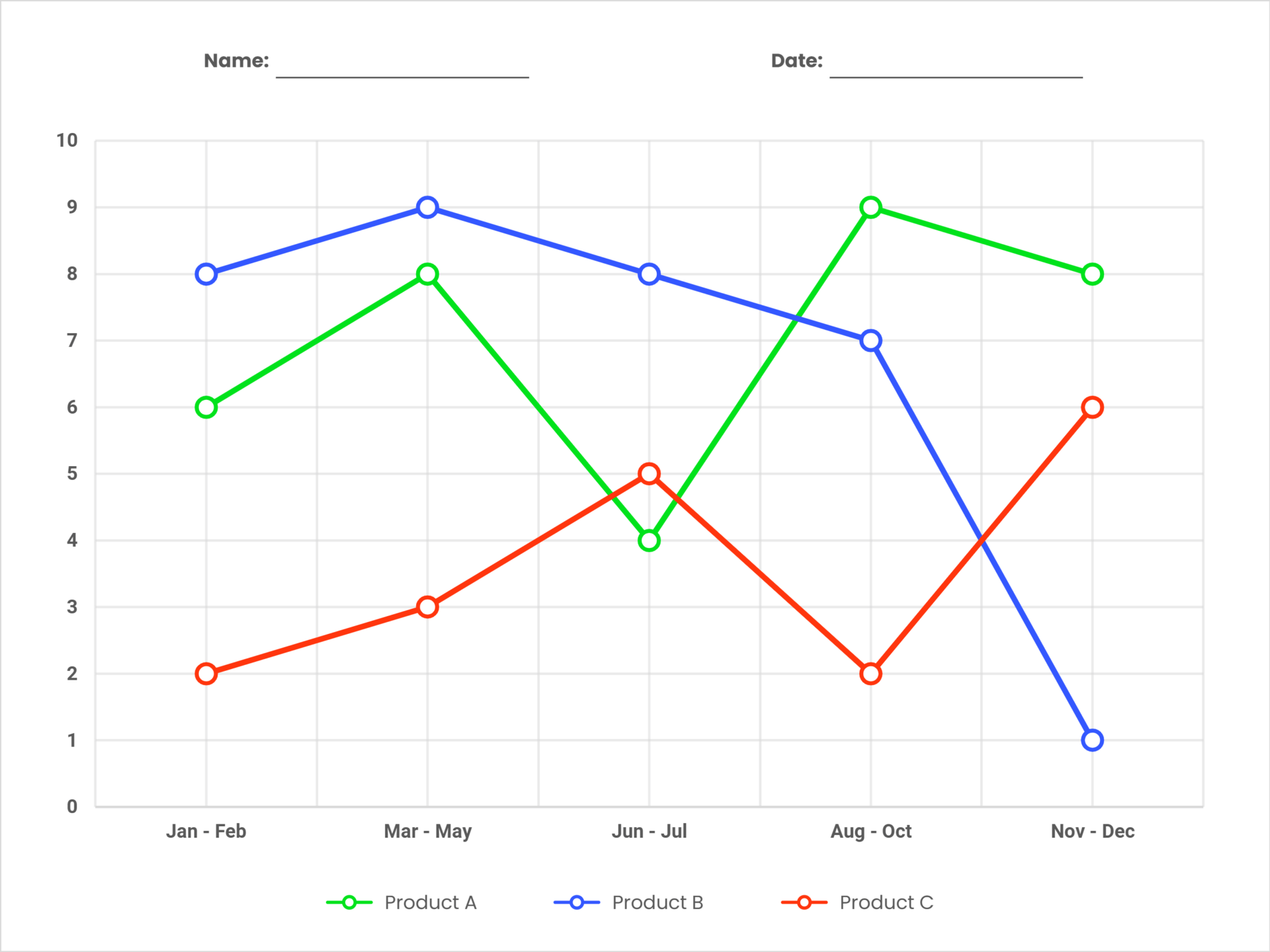 Free Blank Line Graph Template - PowerPoint - Highfile Free Blank Line Graph Template - PowerPoint - Highfile
