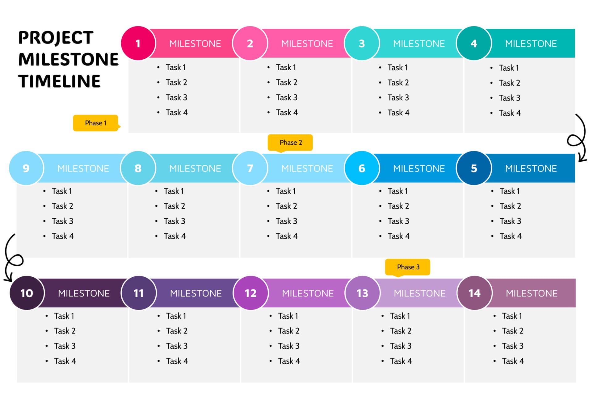 Free Project Milestone Timeline Template - Highfile