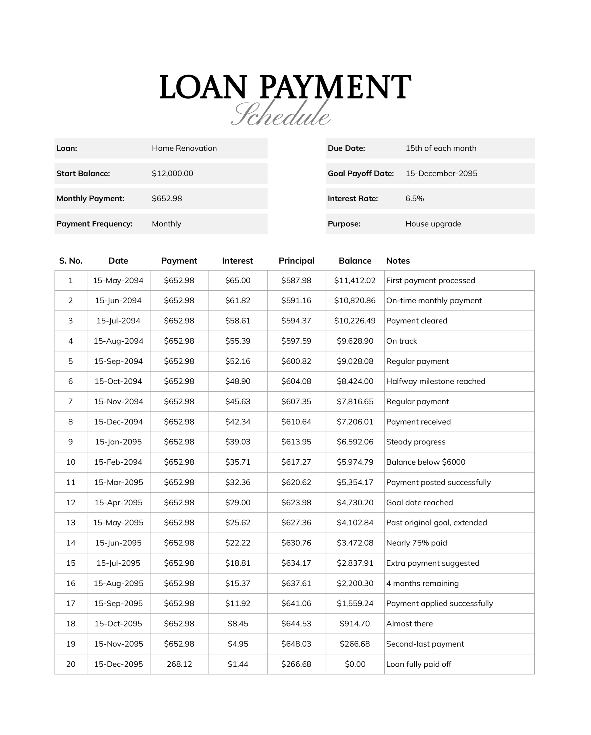 Free Project Payment Schedule Template (Excel | Google Sheets)