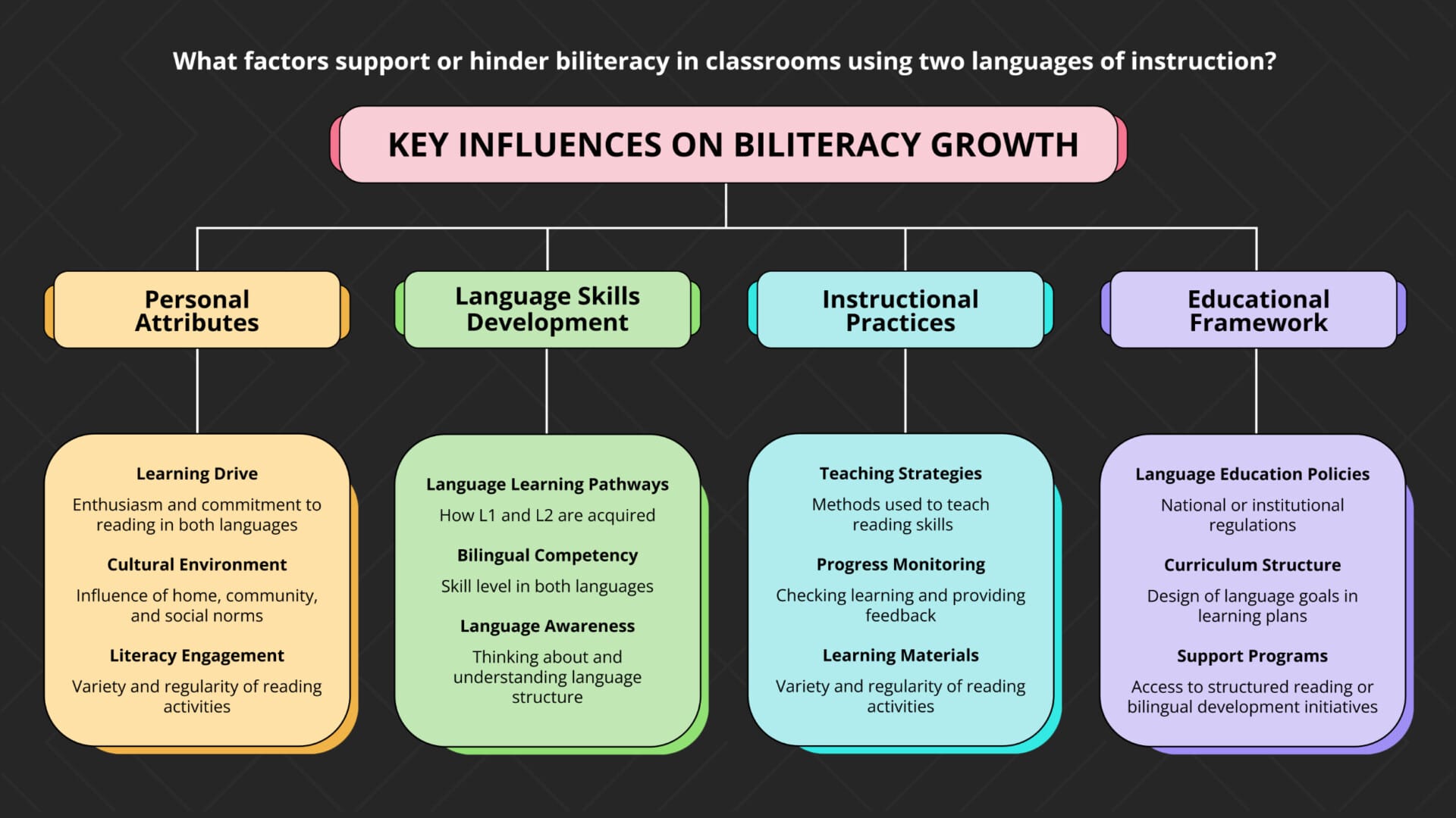 Free Instruction Manual Template - Word | PDF | Google Docs - Highfile