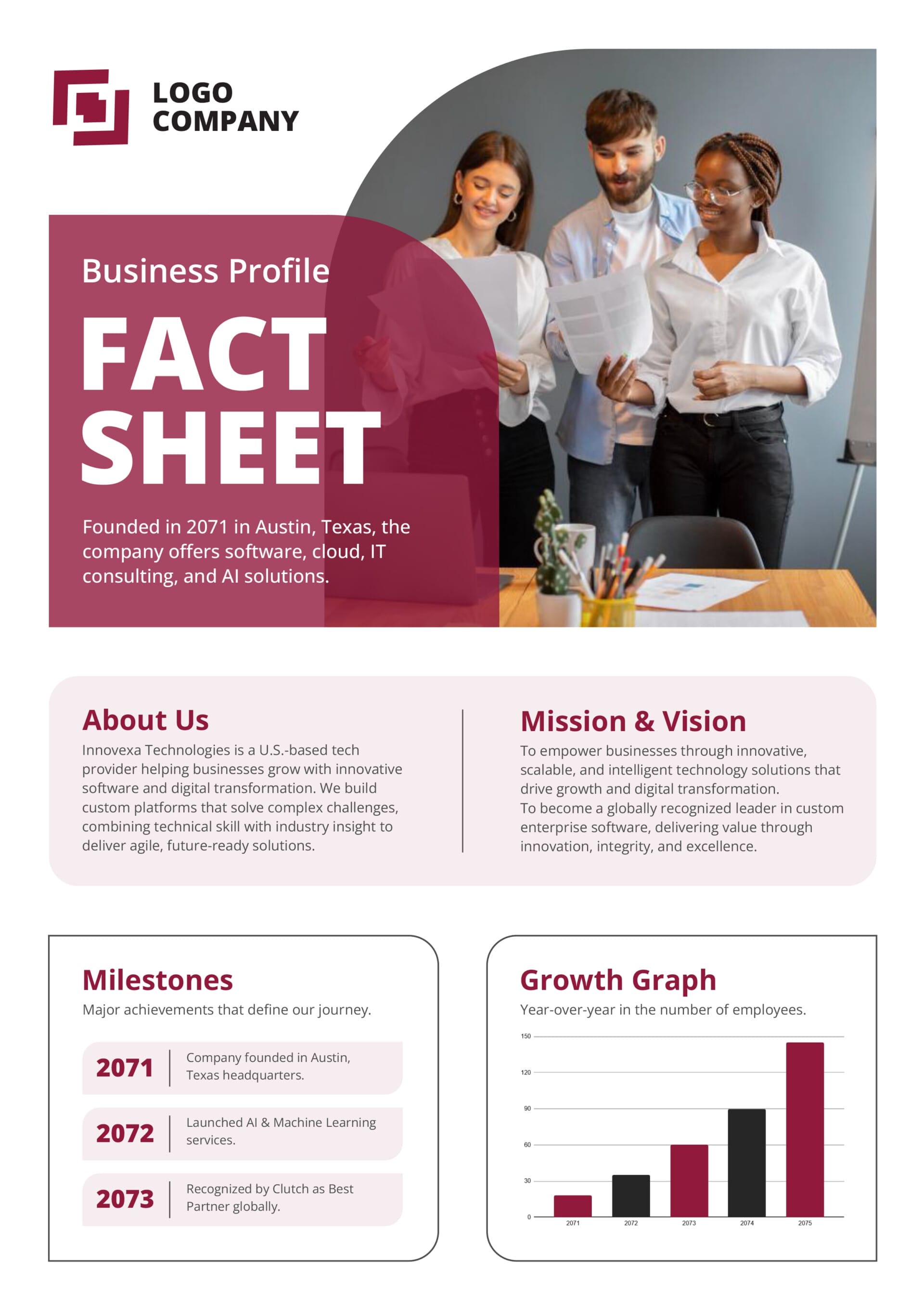 Property Information Fact Sheet Template - Google Slides | PowerPoint ...