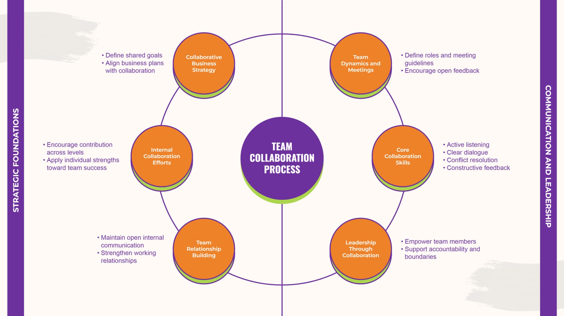 Financial Summary Report Template (Excel) - Highfile