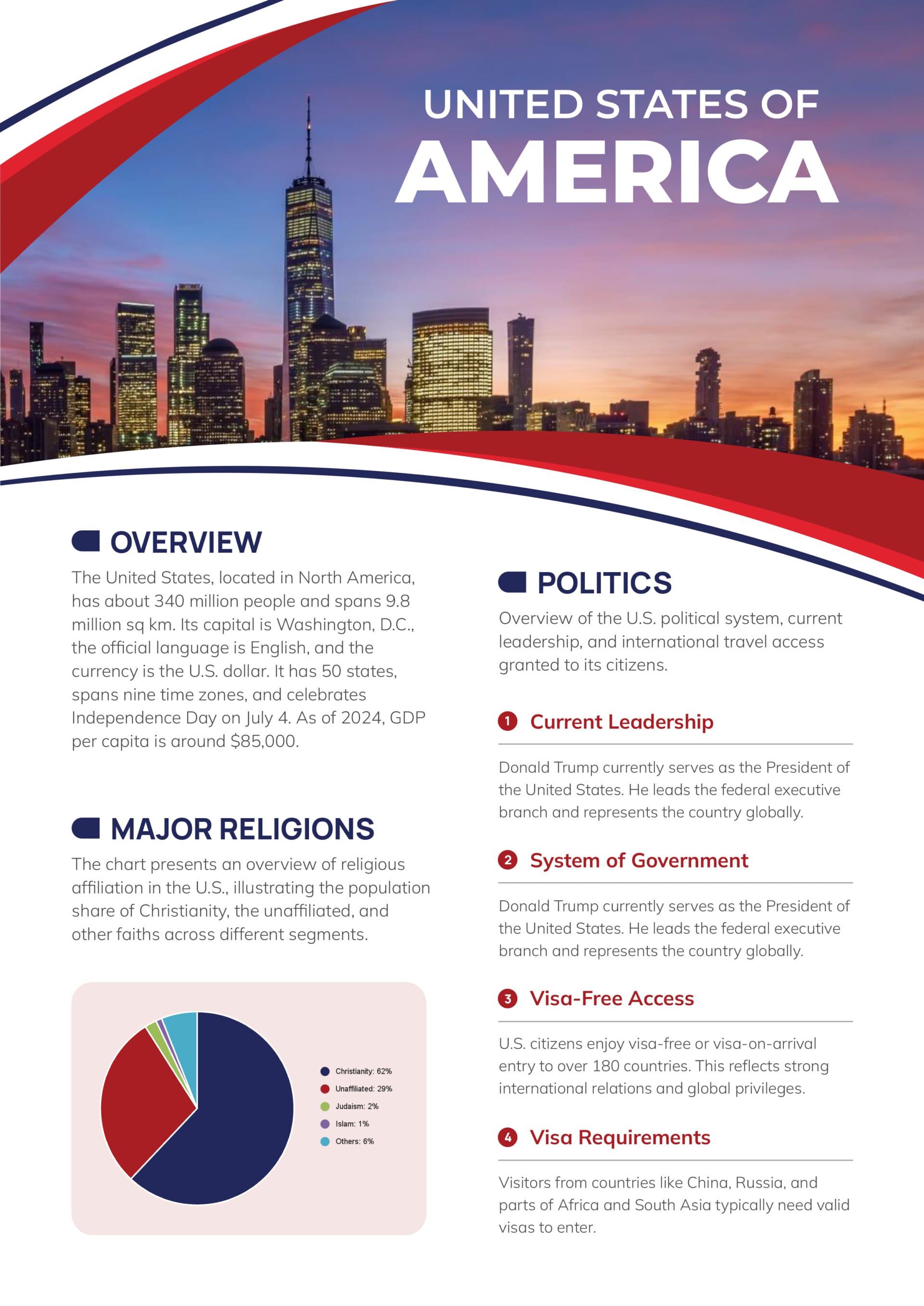 Minimal 8.5x11 (US Letter) Birthday Newspaper Template - PowerPoint ...