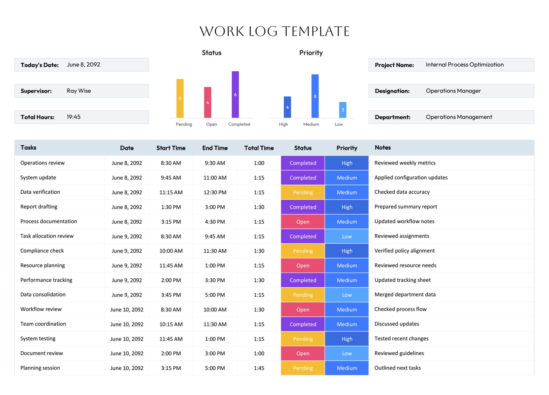 Work Log Template (Excel | Google Sheets) - Highfile